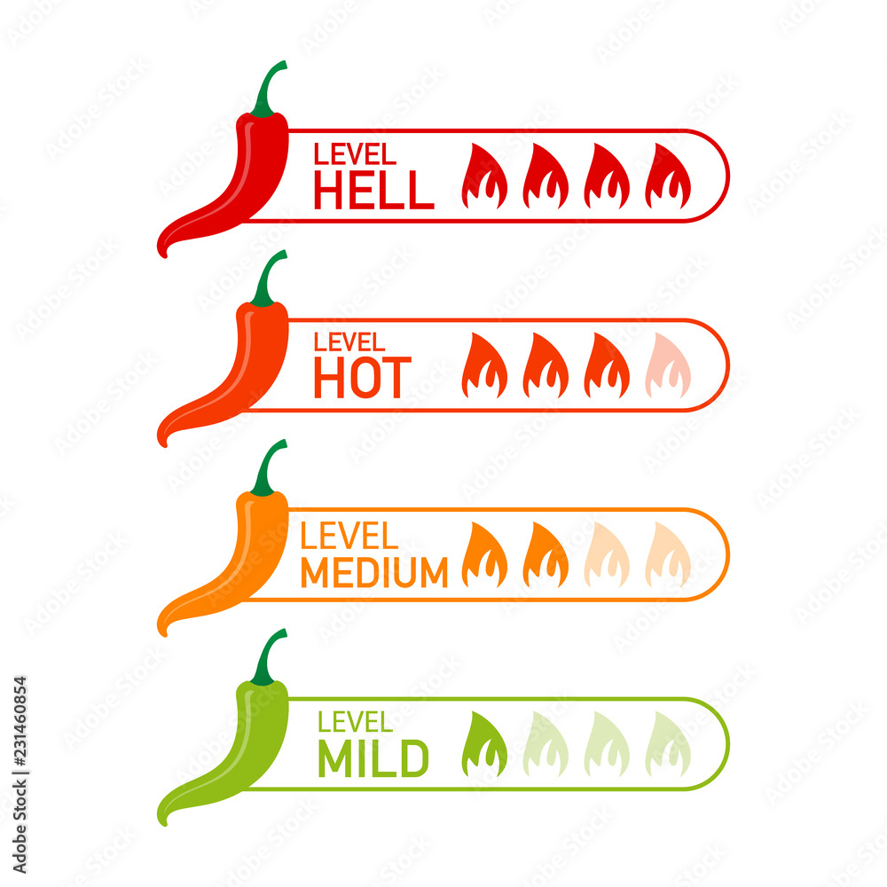 Hot red pepper strength scale indicator with mild, medium, hot and hell ...