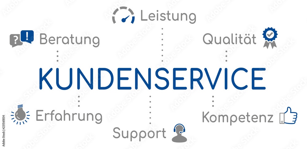 Kundenservice Infografik Blau Stock Vector | Adobe Stock