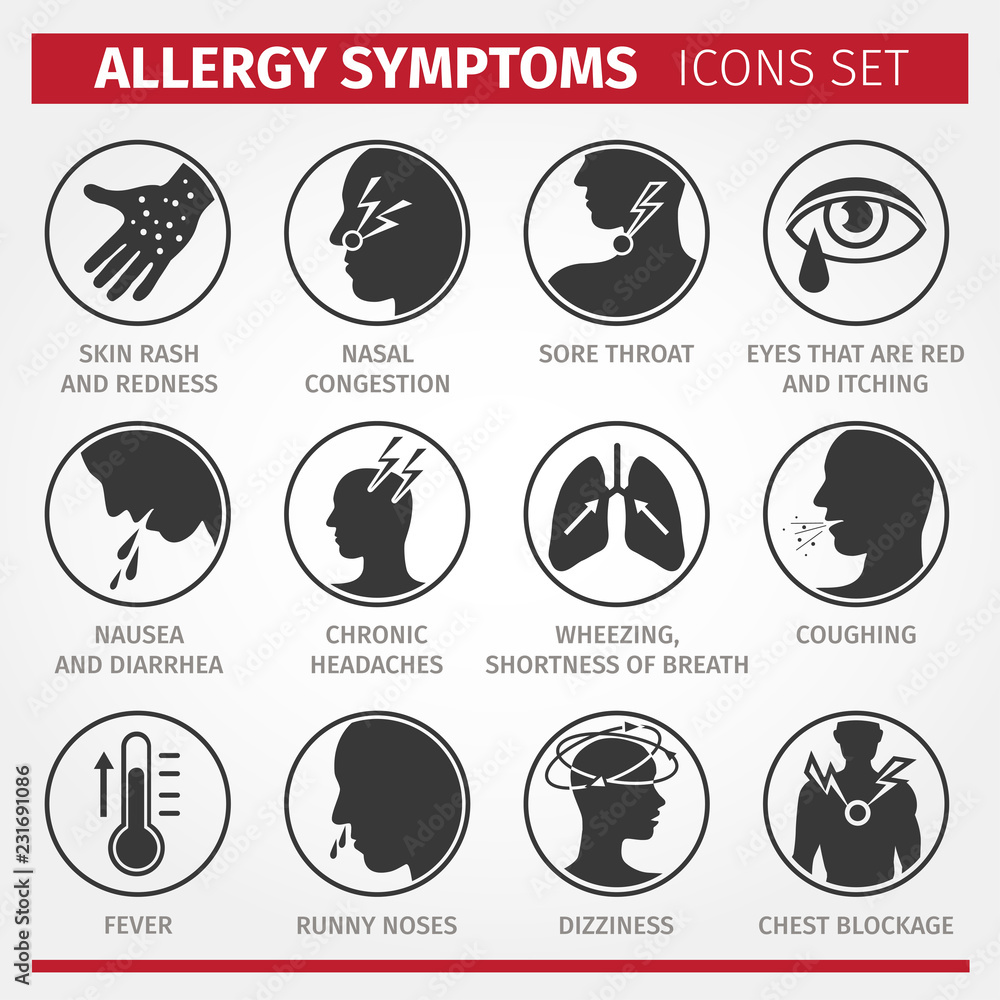 Poster Signs and symptoms of allergies. Vector icons. – Wall Art ...
