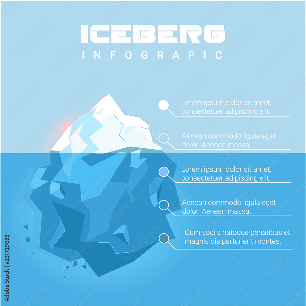 Iceberg infographic, vector image. Financial risk info. Presentation ...