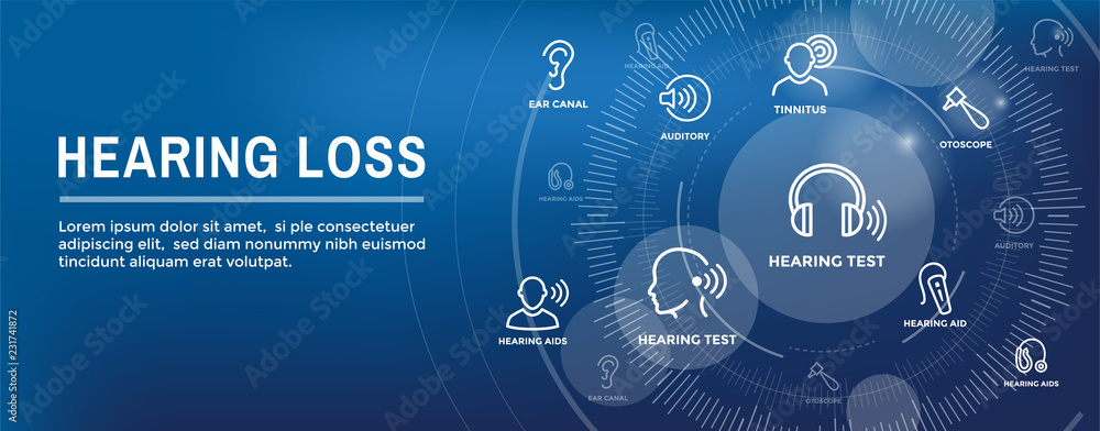 Hearing Aid or loss Web Header Banner with Sound Wave Images Set Stock ...