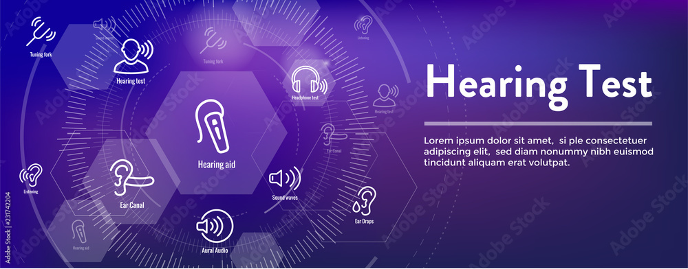 Hearing Test w Hearing Aid or loss / Sound Wave Images Set Web Header ...
