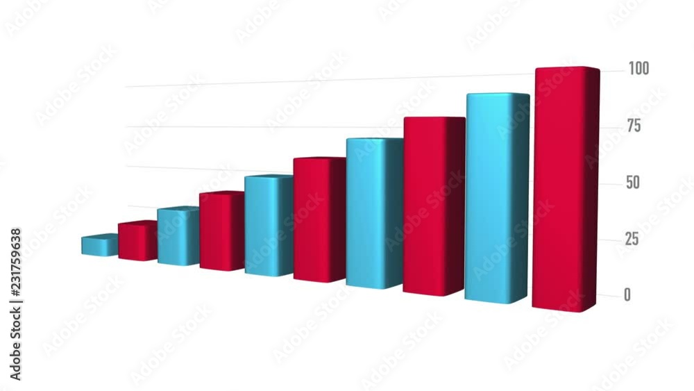 Animated bar graph with a white background and even incremental red and ...