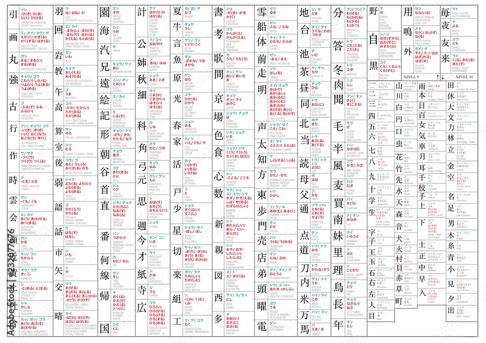 Japanese kanji for beginners Stock Vector | Adobe Stock