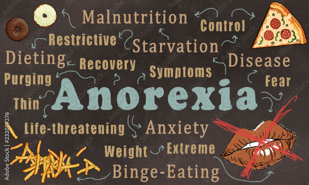 Words of Anorexia Nervosa in classic Drawing Style Stock Illustration ...