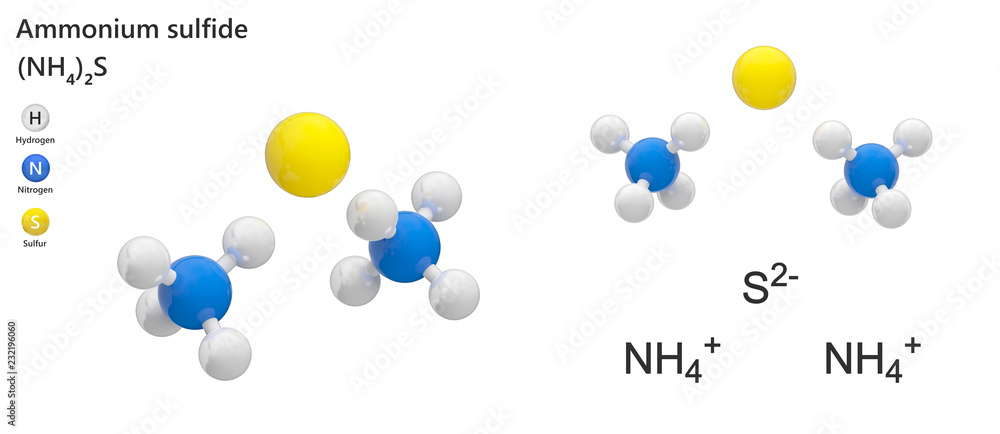 Nh4 Molecule