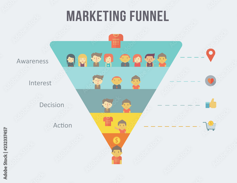 Cartoon Sales And Marketing Funnel