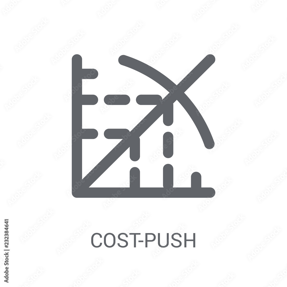 Cost Push Inflation