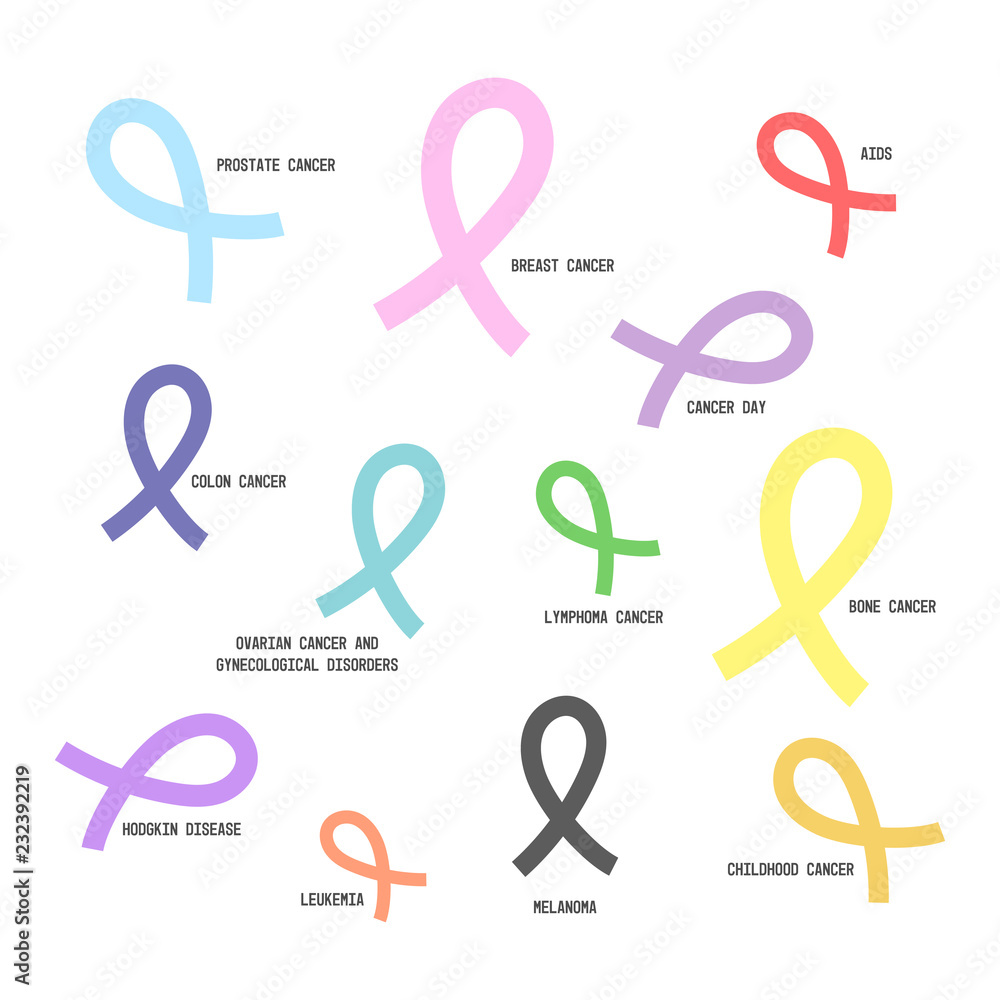 All Cancer Symbol