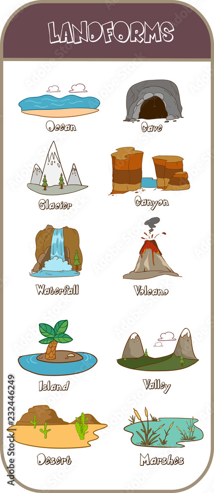 Printable Landforms For Kids