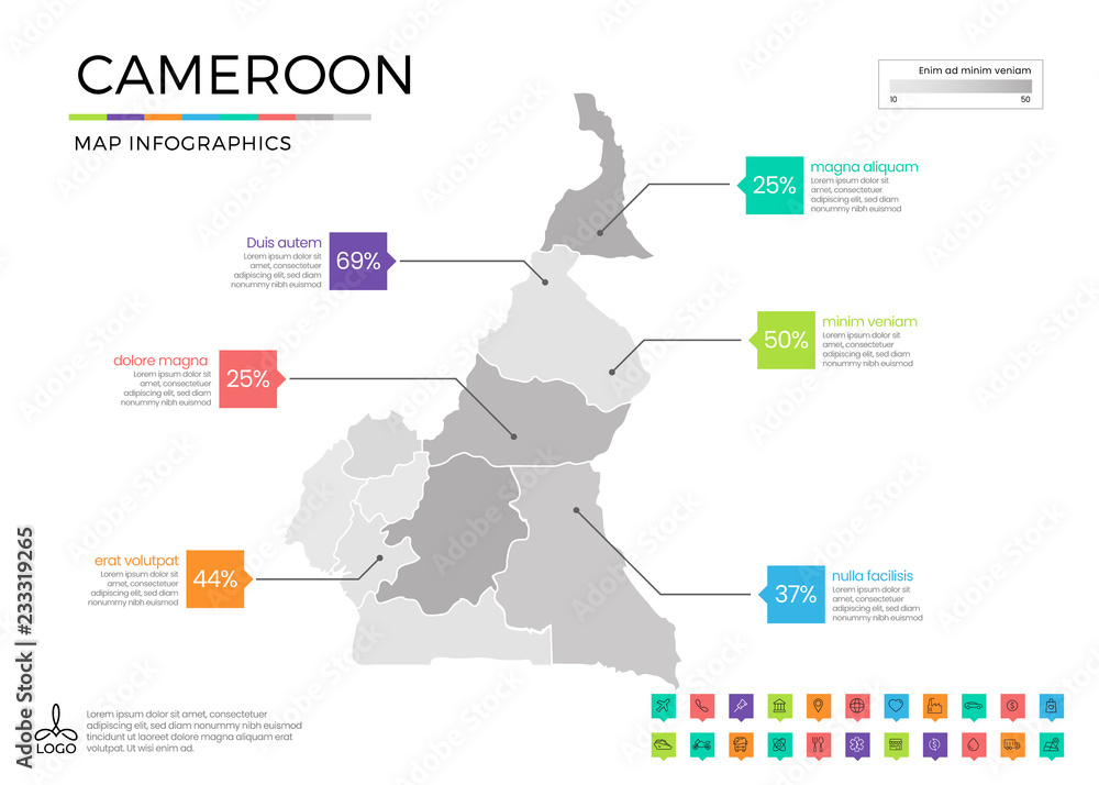 Cameroon map infographics with editable separated layers, zones ...