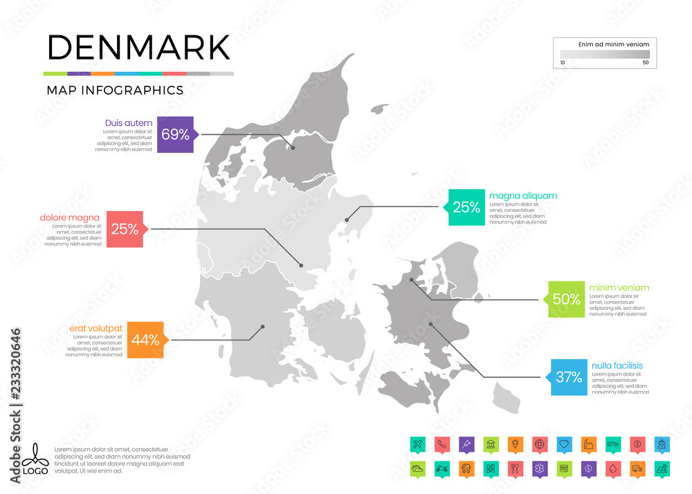 Denmark map infographics with editable separated layers, zones ...