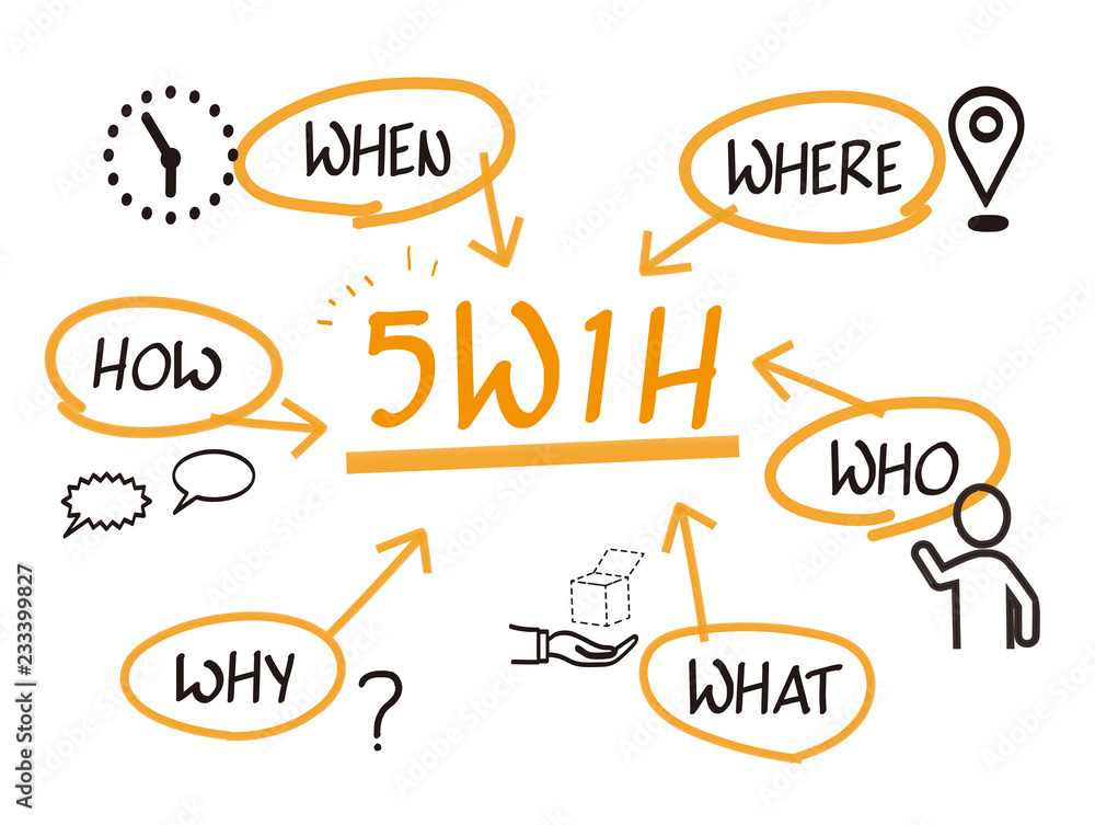 5W1Hのイメージ Stock Vector | Adobe Stock