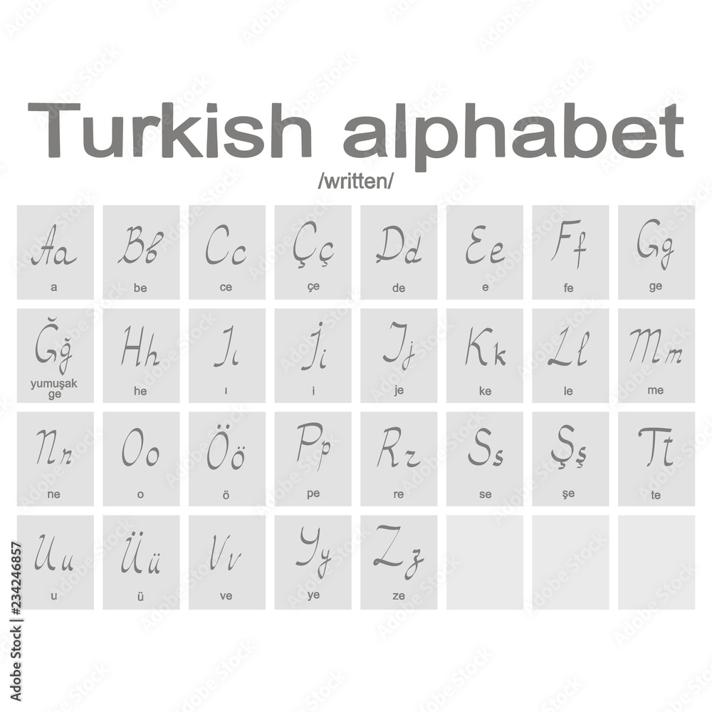 Set of monochrome icons with Turkish alphabet for your design Stock ...