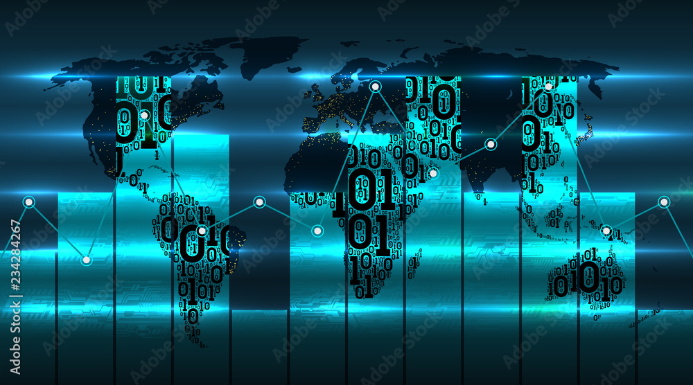 Chart diagram of the development of digital global technologies against ...