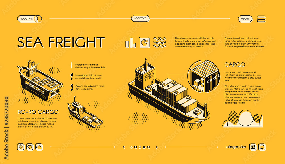 Sea freight transport isometric vector web banner, horizontal, slide ...