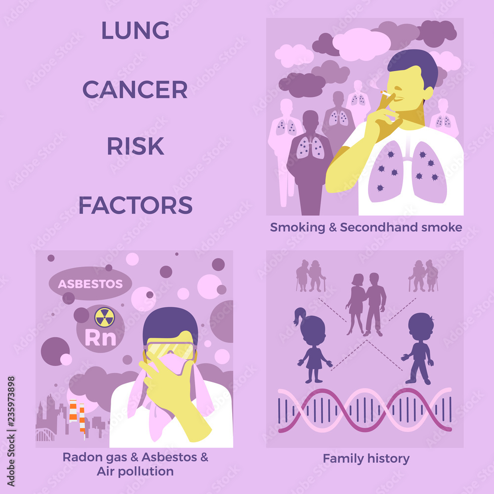 Radon Gas Lung Cancer
