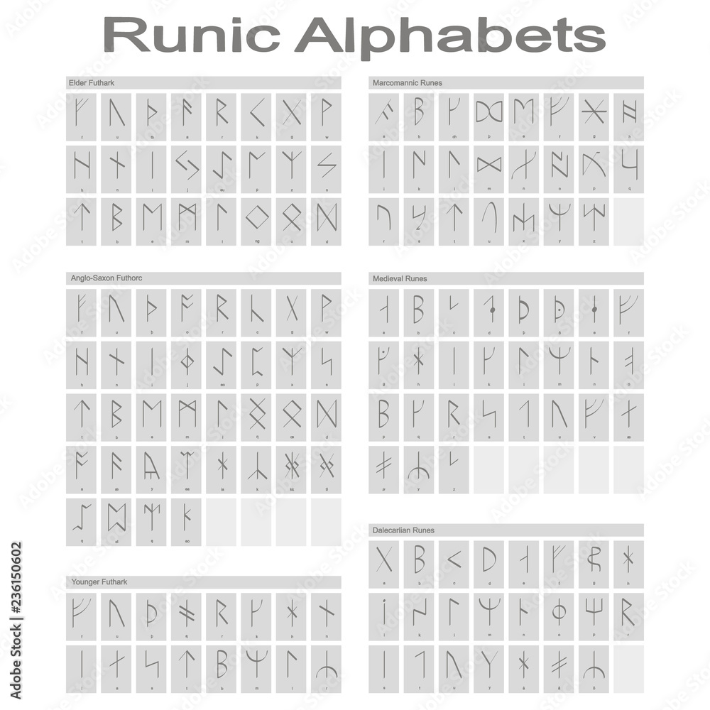 Set of monochrome icons with Runic alphabet for your design Stock ...