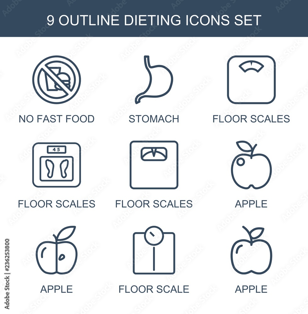dieting icons. Set of 9 outline dieting icons included no fast food ...