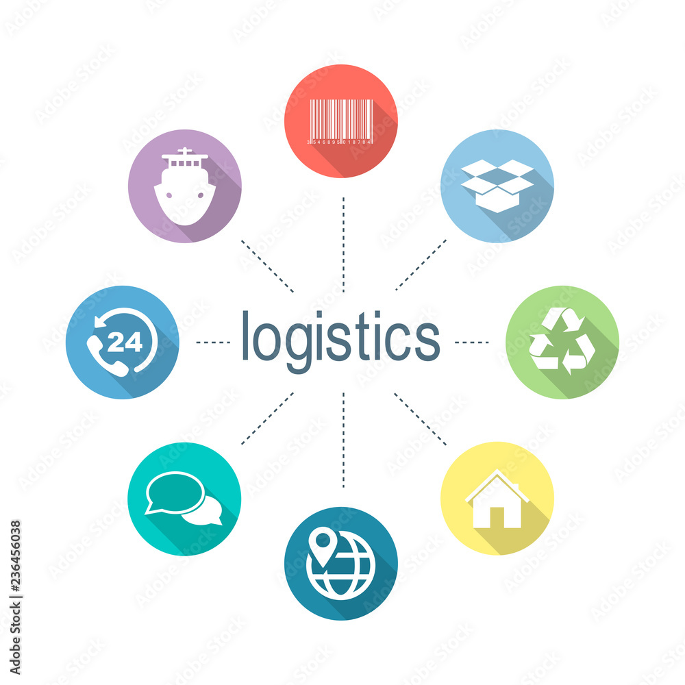 Logistics. Set of icons. Modern company logistics processes. Banner ...