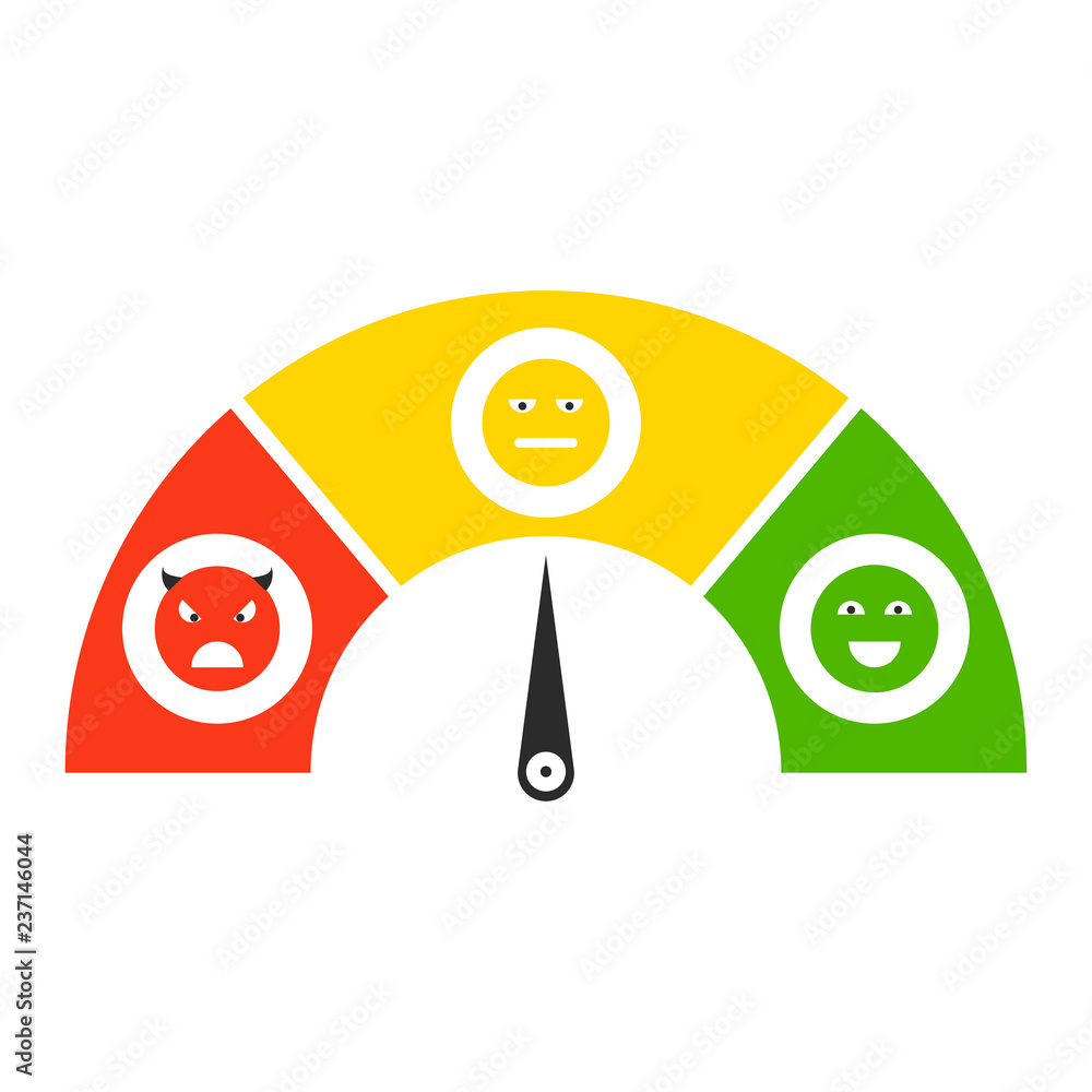 Pain measurement emotions scale. Picking the correct mood speed ...