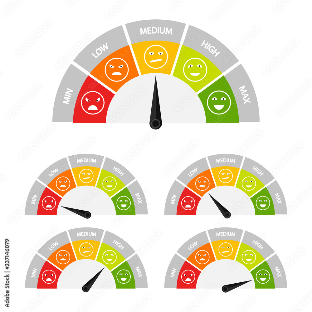 Rating customer satisfaction meter. Different emotions scale from red ...