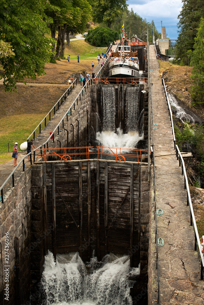 Poster Telemark Canal – Wall Art | UkPosters