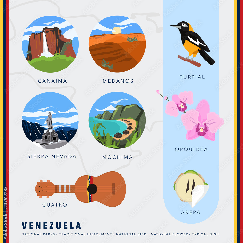 Venezuela Icon Set vector de Stock | Adobe Stock