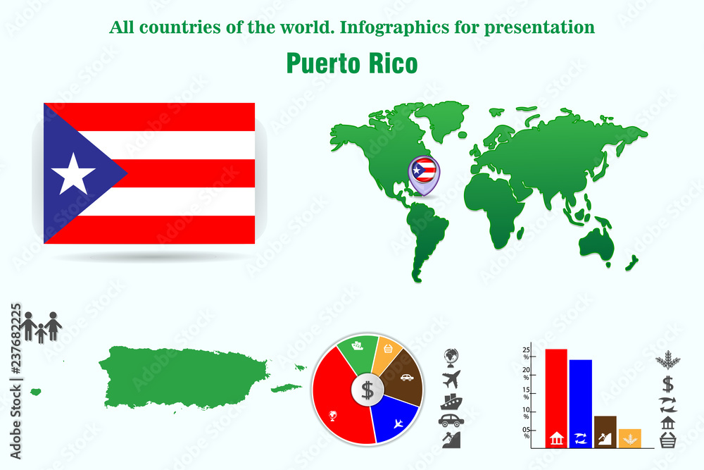 Puerto Rico. All countries of the world. Infographics for presentation ...