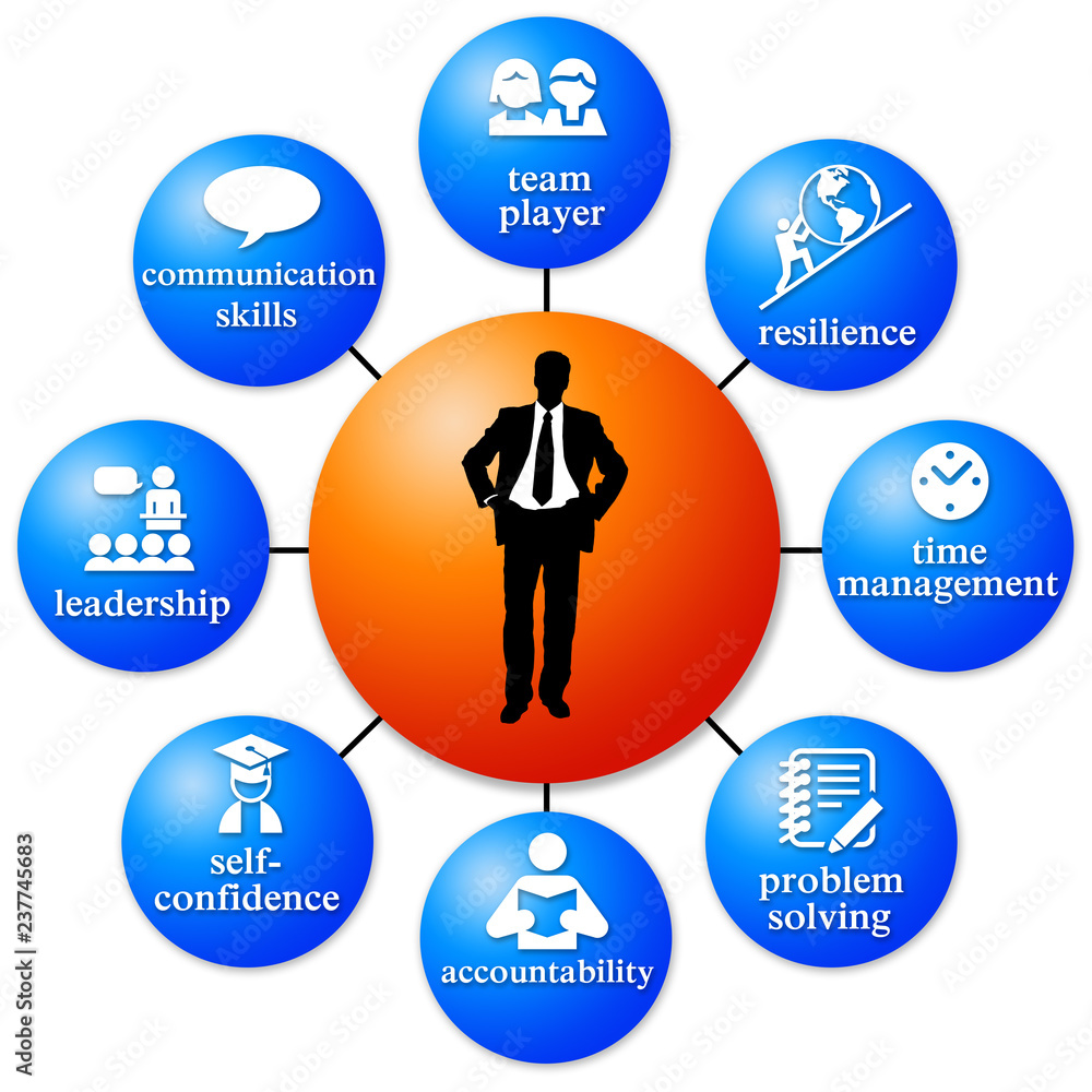 leadership soft skills Stock Illustration | Adobe Stock