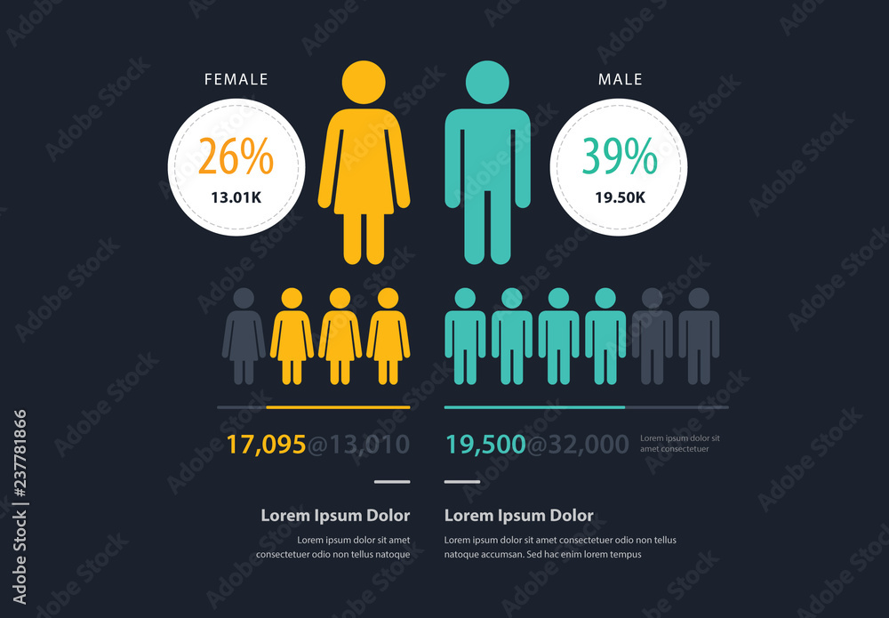 Pictogram Infographic Layout Stock Template | Adobe Stock