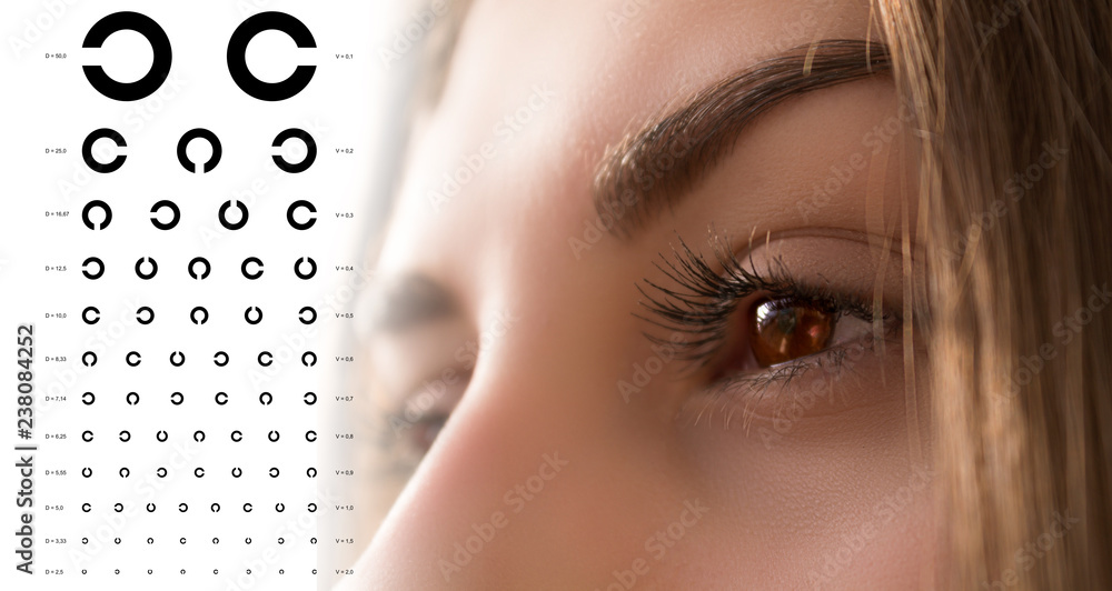 Human female brown eye close up, test of human vision, alphabetical ...