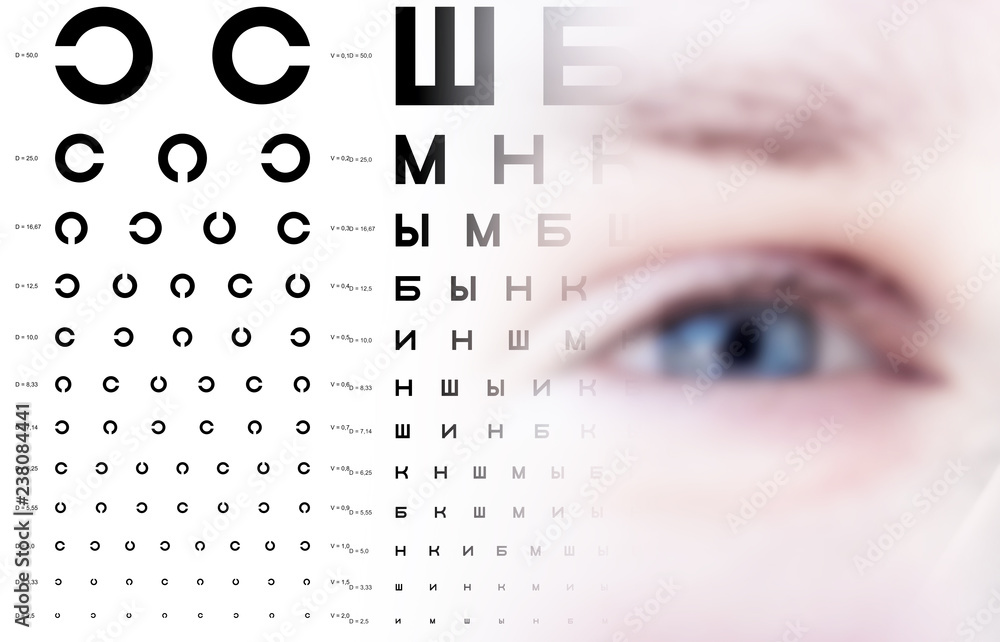Human male blue eye close up, check of human vision, alphabet chart ...