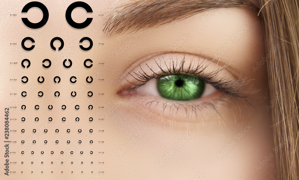 Human female green eye closeup, human vision test, alphabet chart ...