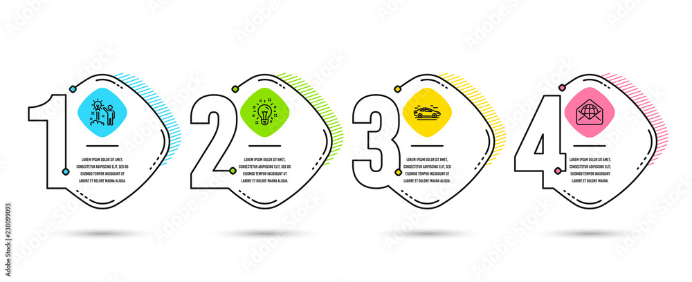 Communication Process Diagram