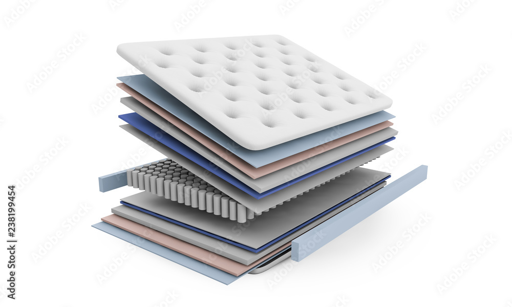 3D illustration of the contents of the mattress layers with pocket ...