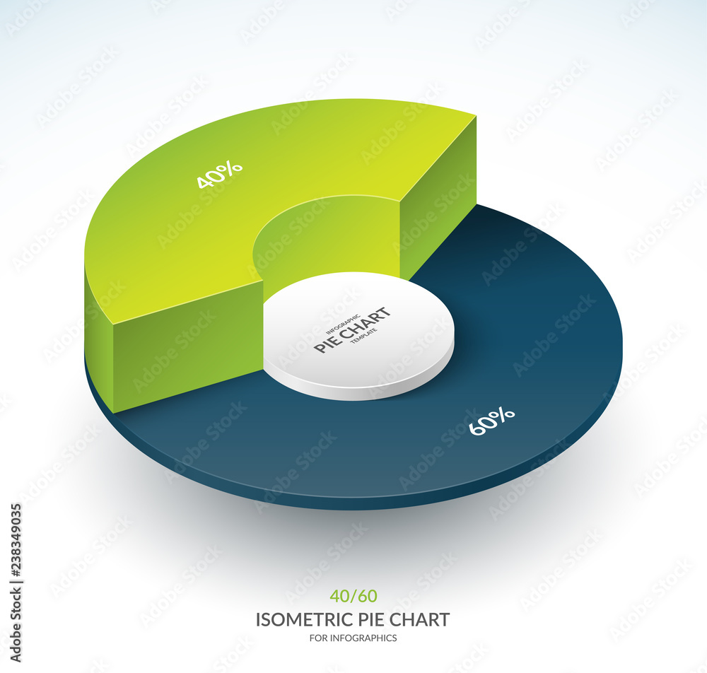 Infographic isometric pie chart circle. Share of 40 and 60 percent ...