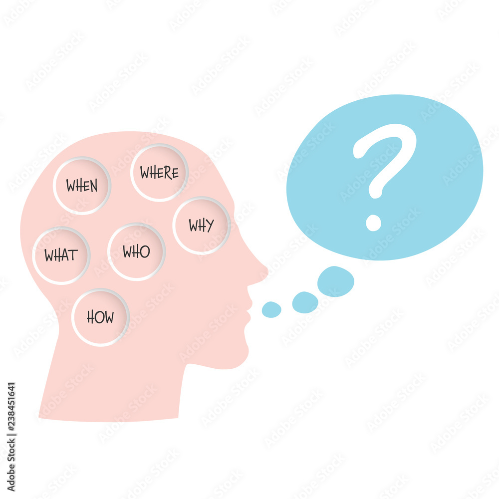 Vector concept with topic questions. Six question words: what, why ...
