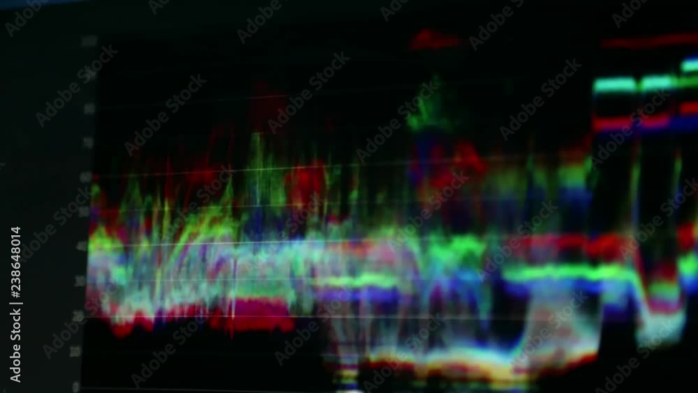 Close-up macro of video waveform monitor with changes in waves by ...