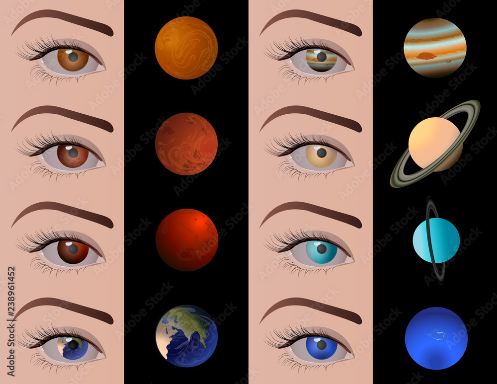 Different eyes colors in comparison with planets of the Solar System ...
