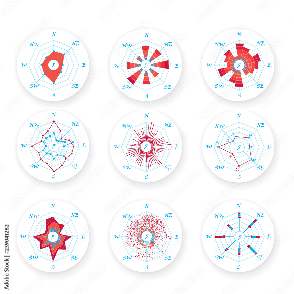 Windrose. Meteorological graphic wind rose chart set, compass rose ... Windrose. Meteorological graphic wind rose chart set, compass rose ...