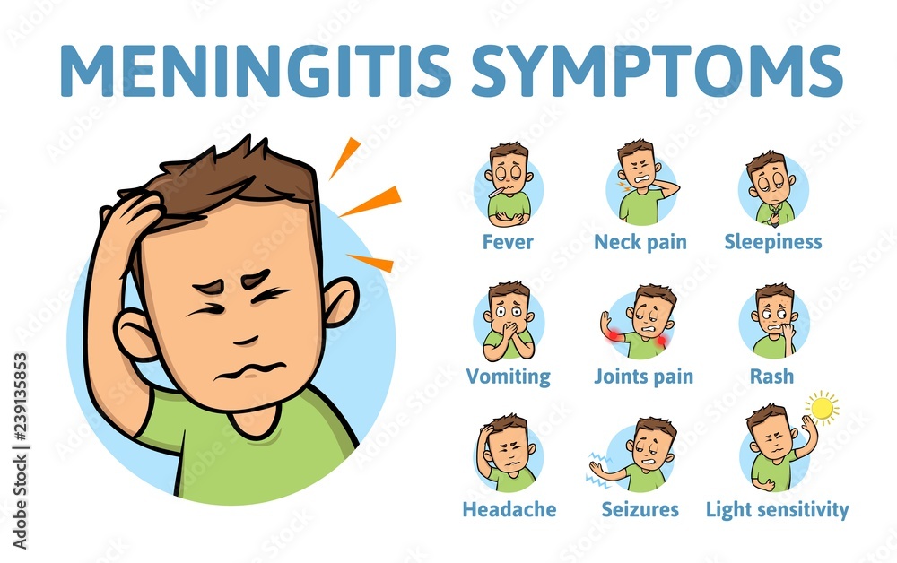 Meningitis symptoms. Information poster with text and cartoon character ...