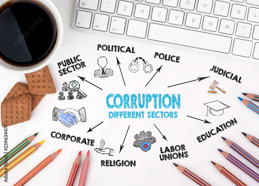 Corruption, different sectors concept. Chart with keywords and icons ...