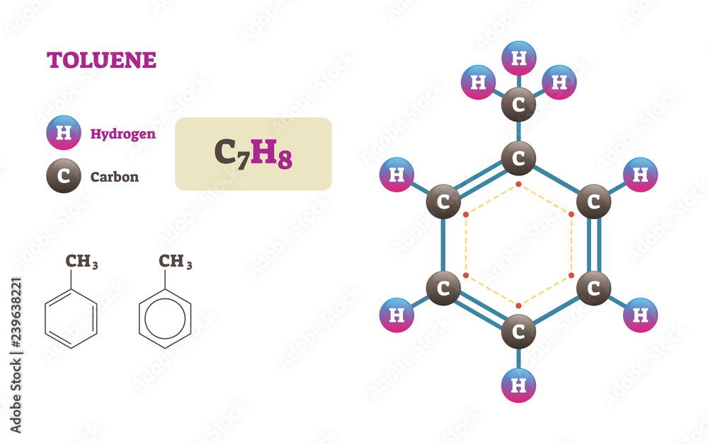 Toluene molecule vector illustration. Hydrogen and Carbon structure ...