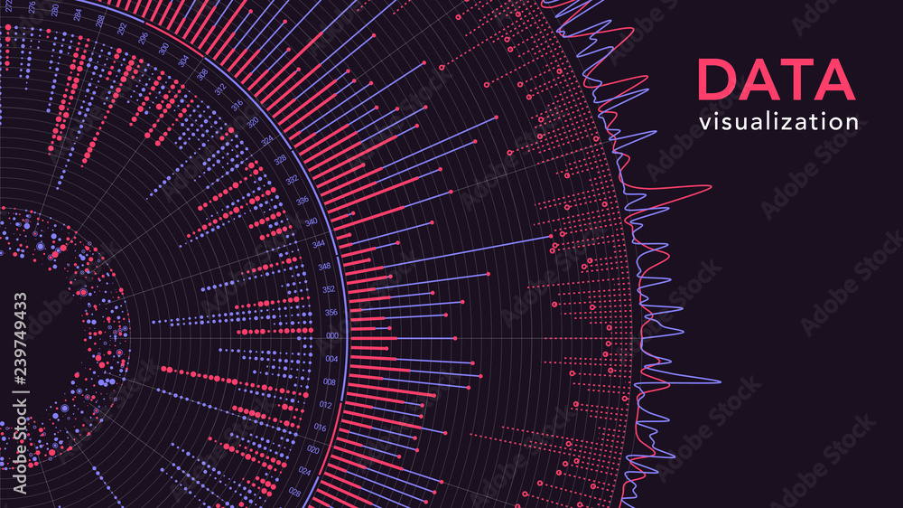 Data Complexity Visual Representation Big Data Visualization Radial Plot Graphic Abstract