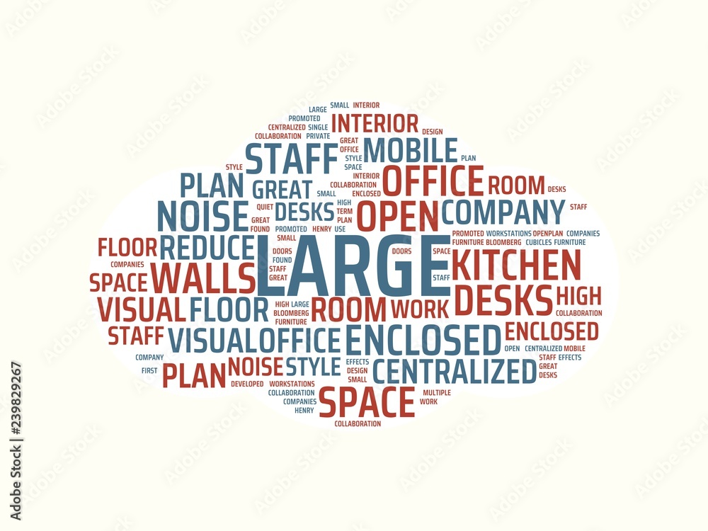 wordcloud with the main word large and associated words, abstract ...
