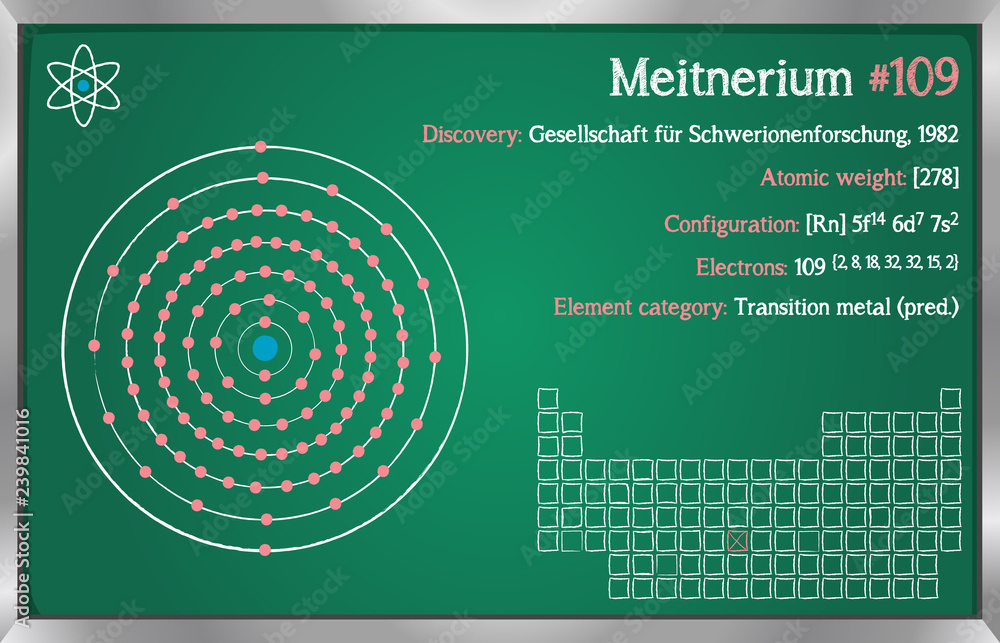 Meitnerium Atomic Mass