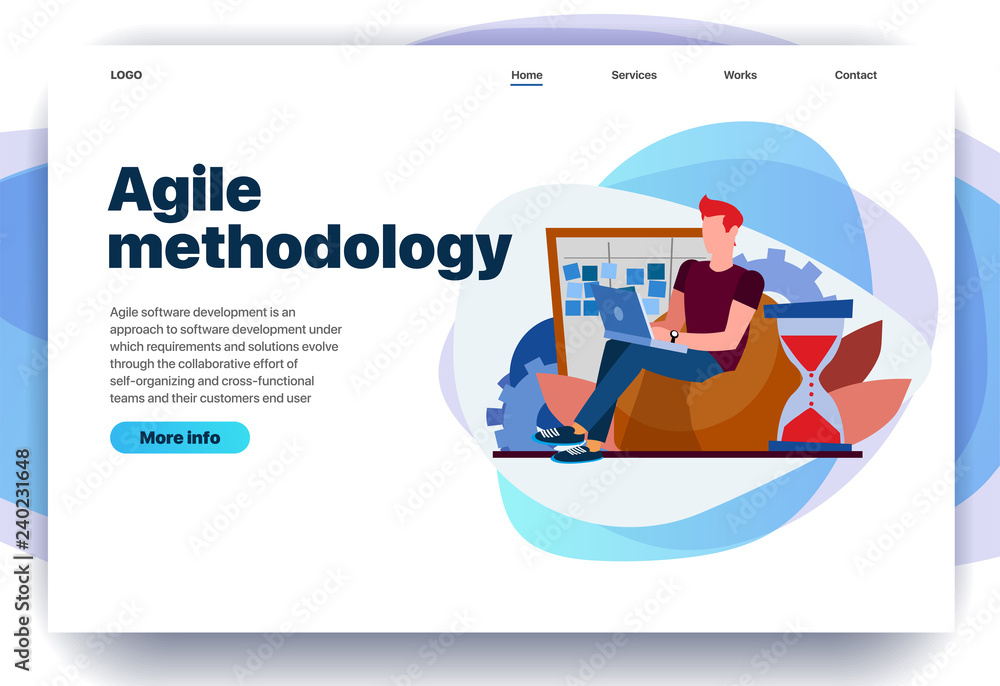 Web page design templates for agile methodology, kanban board ...