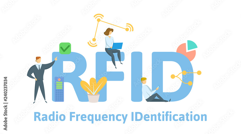 RFID, Radio Frequency IDentification. Concept with keywords, letters ...