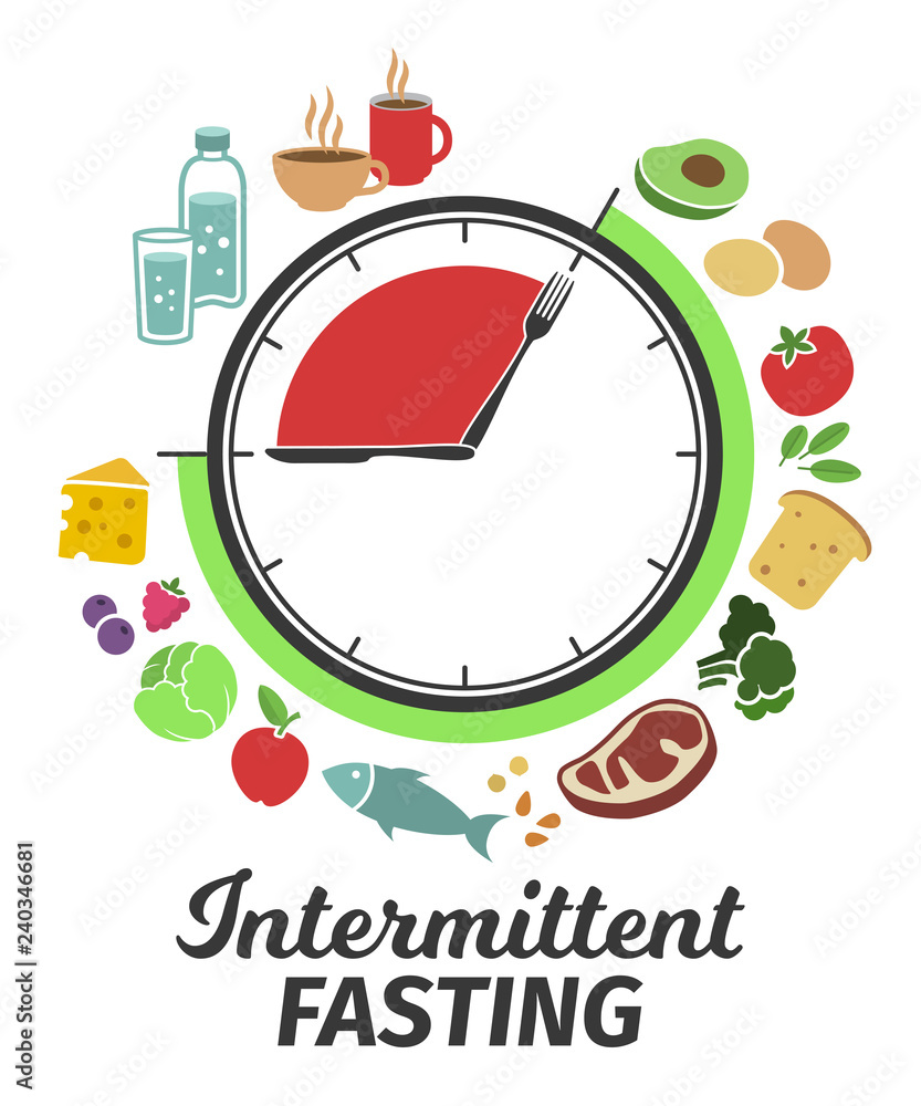 Scheme and concept of Intermittent fasting. Clock face symbolizing the ... Scheme and concept of Intermittent fasting. Clock face symbolizing the ...
